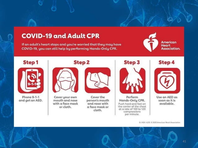 CARDIOPULMONARY RESUSCITATION- BLS & ACLS-2020 AHA UPDATE | PPT