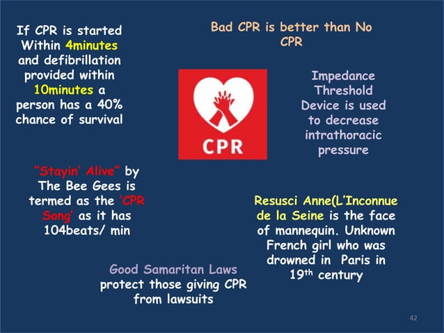 CARDIOPULMONARY RESUSCITATION- BLS & ACLS-2020 AHA UPDATE | PPT