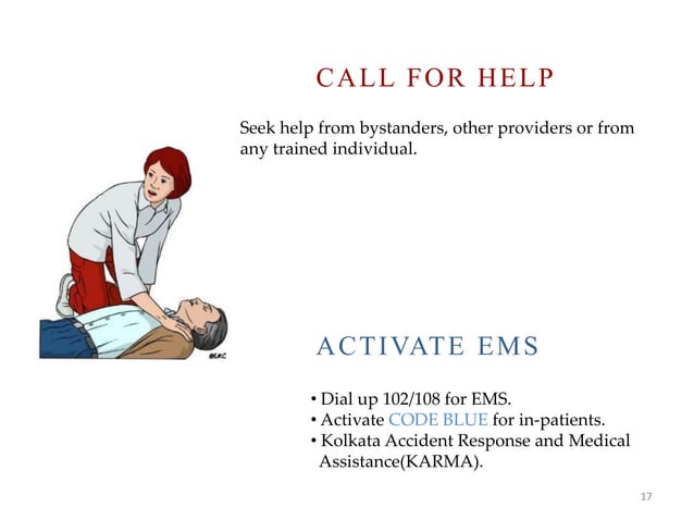 CPR: CARDIOPULMONARY RESUSCITATION- BLS & ACLS-2020 AHA UPDATE | PPTX ...