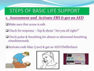 CPR DEMONSTRATION for nursing students and stafff | PDF