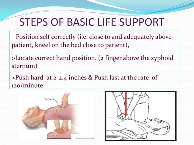 CPR DEMONSTRATION for nursing students and stafff | PDF