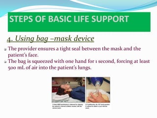 CPR DEMONSTRATION for nursing students and stafff | PDF