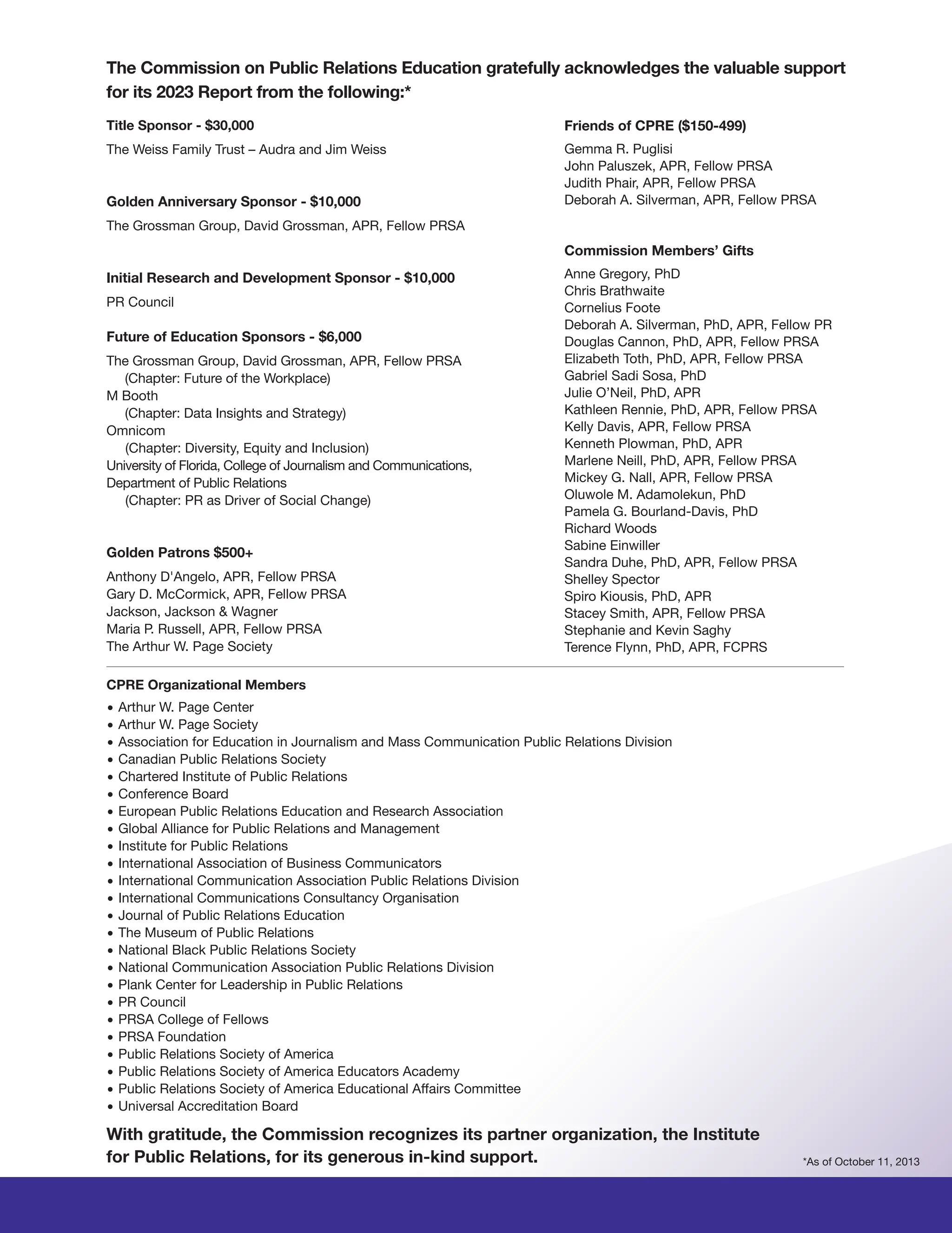 CPRE 50th Anniversary Report | PDF