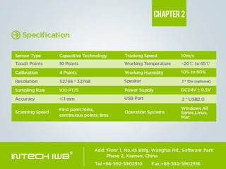 What is INTECH Capacitive IWB? | PPT