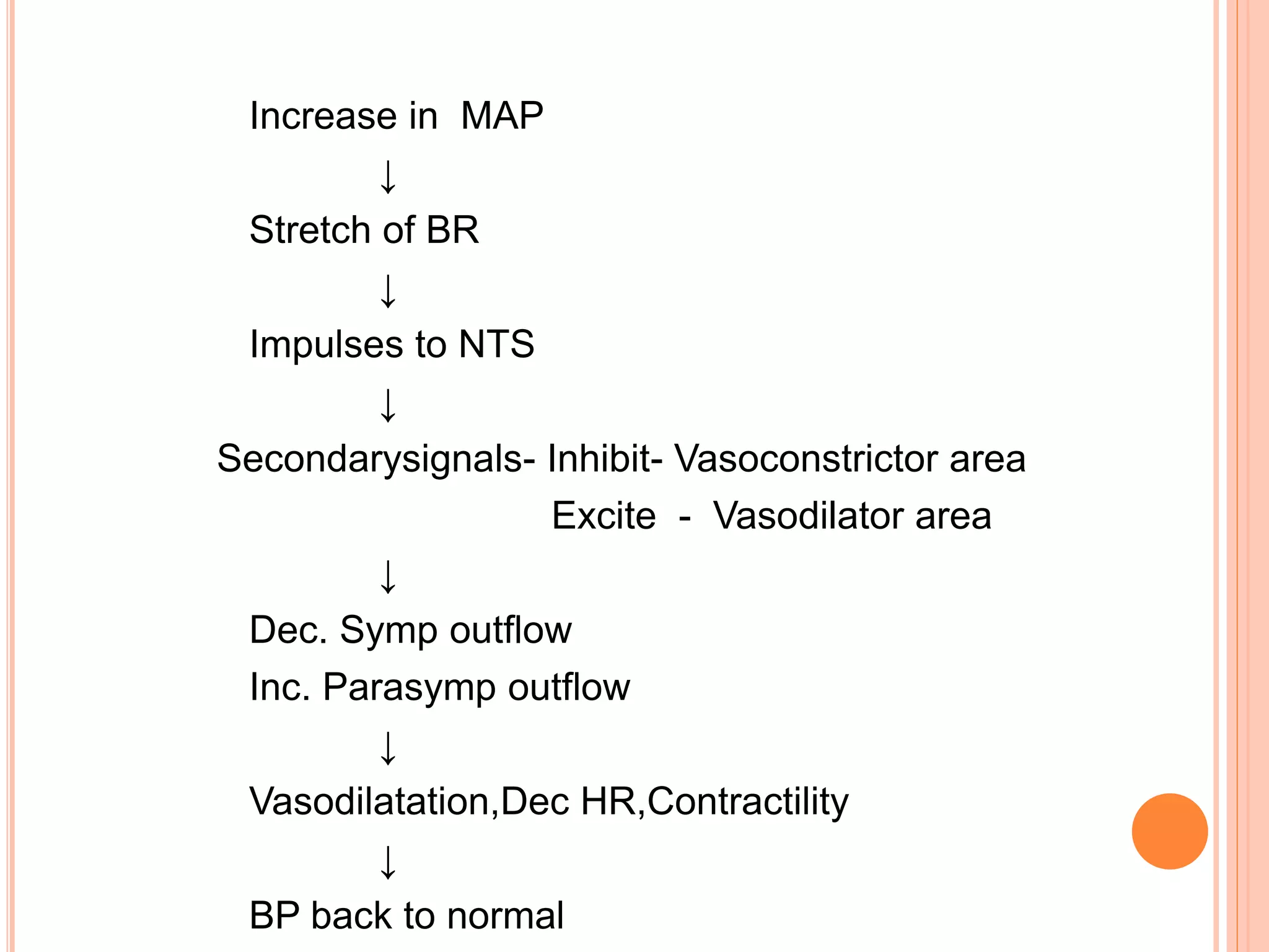Cardio protective reflexes.pptx