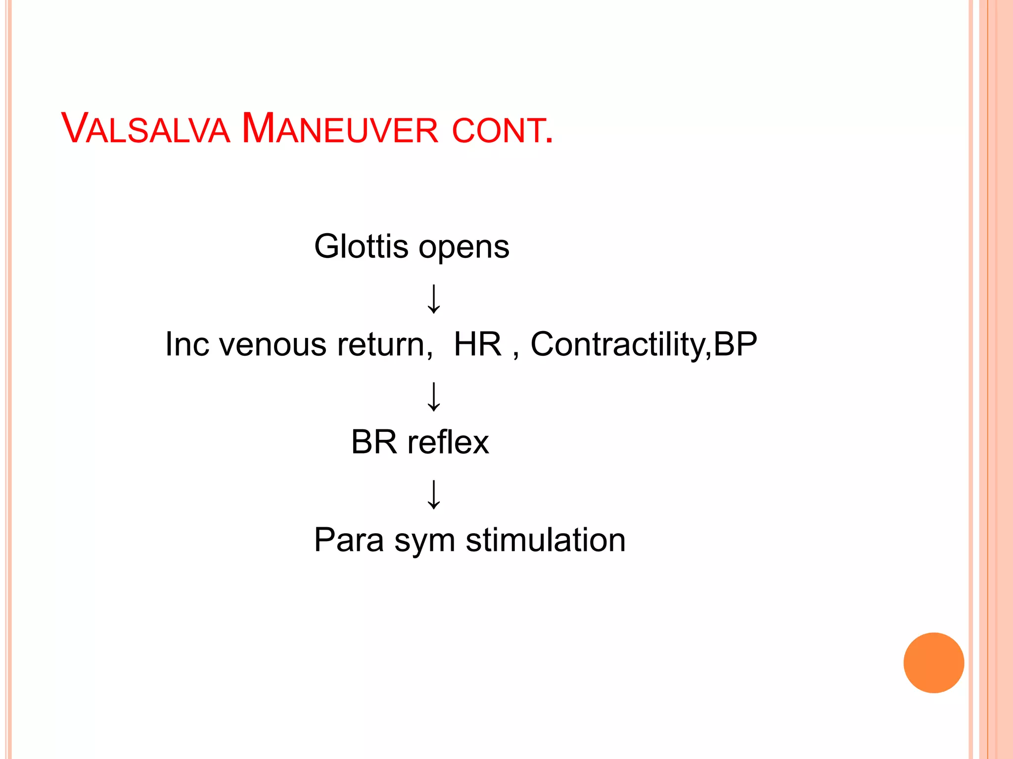 Cardio protective reflexes.pptx