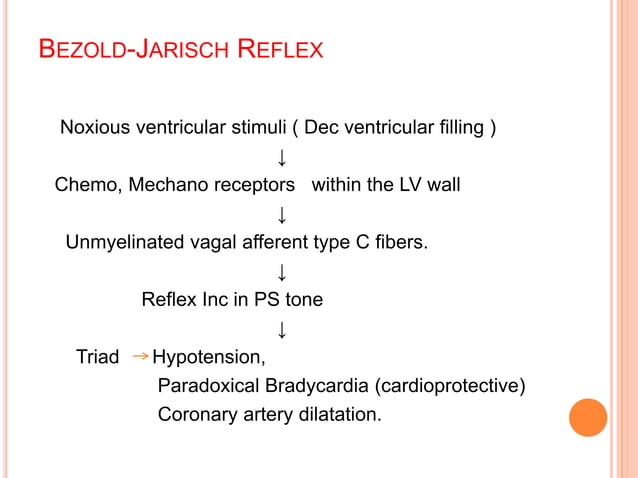 Cardio protective reflexes.pptx