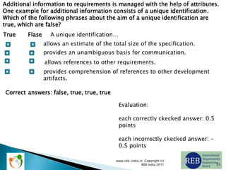 All about CPRE.. | PPT