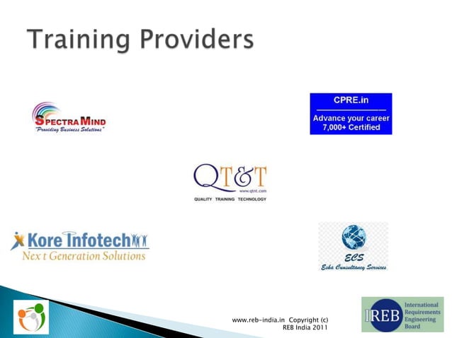 All about CPRE.. | PPT