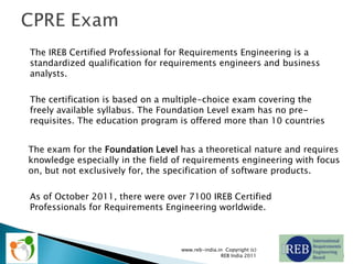 All about CPRE.. | PPT