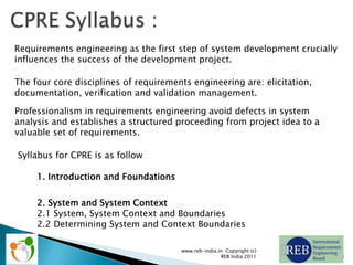 All about CPRE.. | PPT