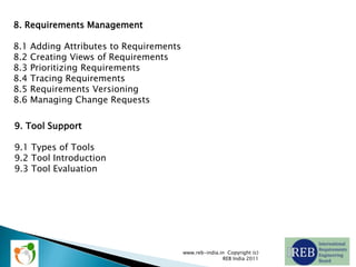 All about CPRE.. | PPT