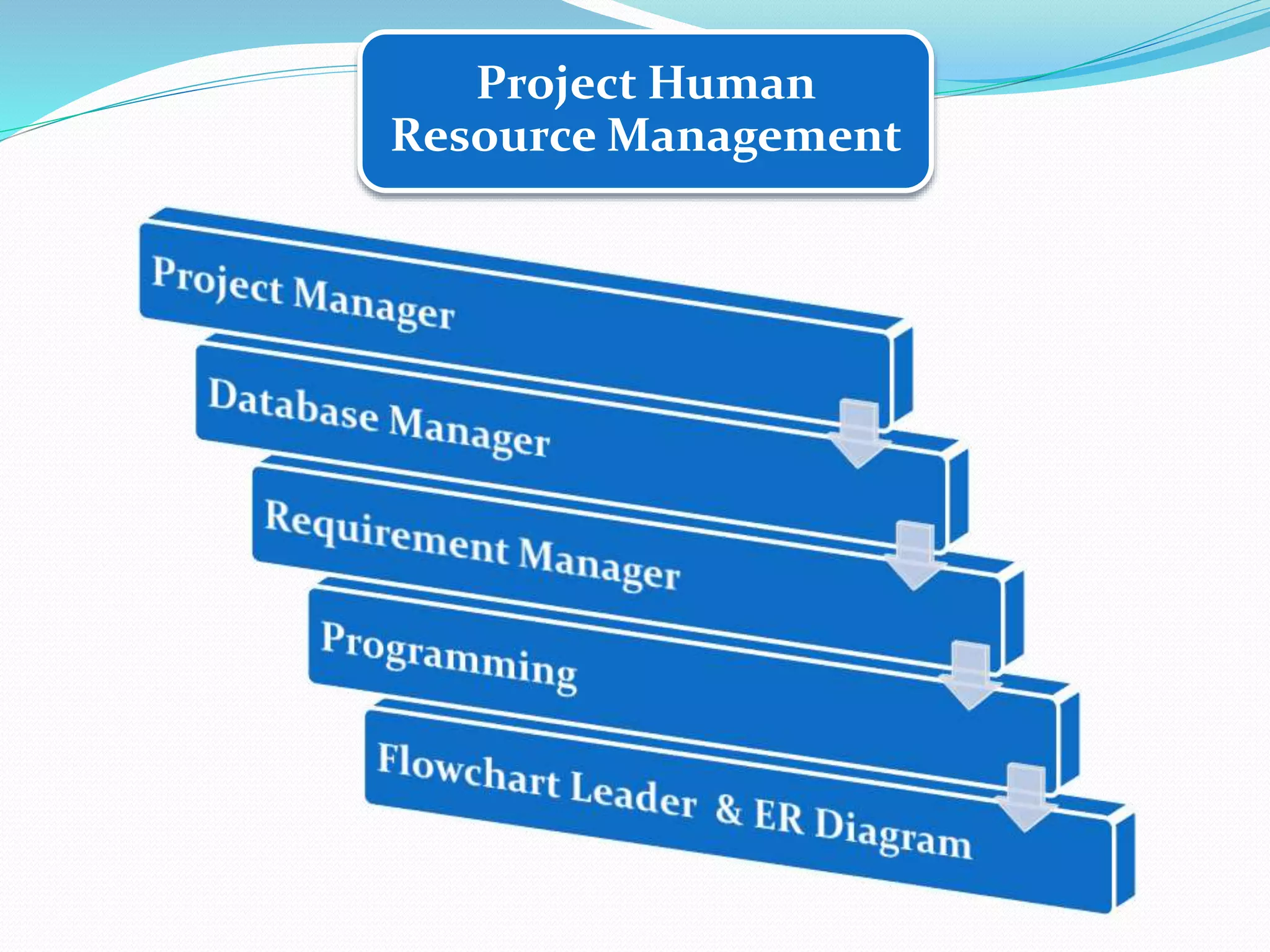 Cricket Management System | PPTX