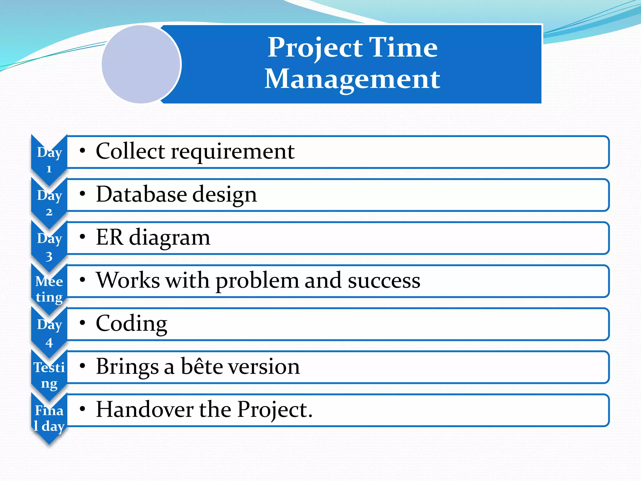 Cricket Management System | PPTX