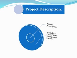 Cricket Management System | PPTX