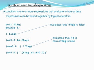 Presentation on C++ Programming Language | PPTX