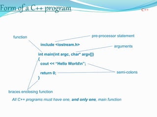 Presentation on C++ Programming Language | PPTX