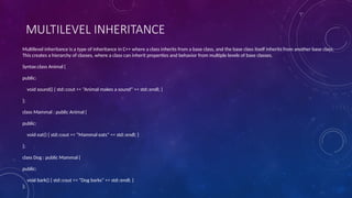 C++ Presen. tation.pptx