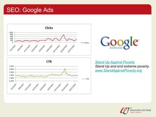 Cprf Michelle Metzger | PPT