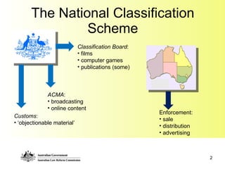 Cprf presentation sydney 8 november_flew | PPT