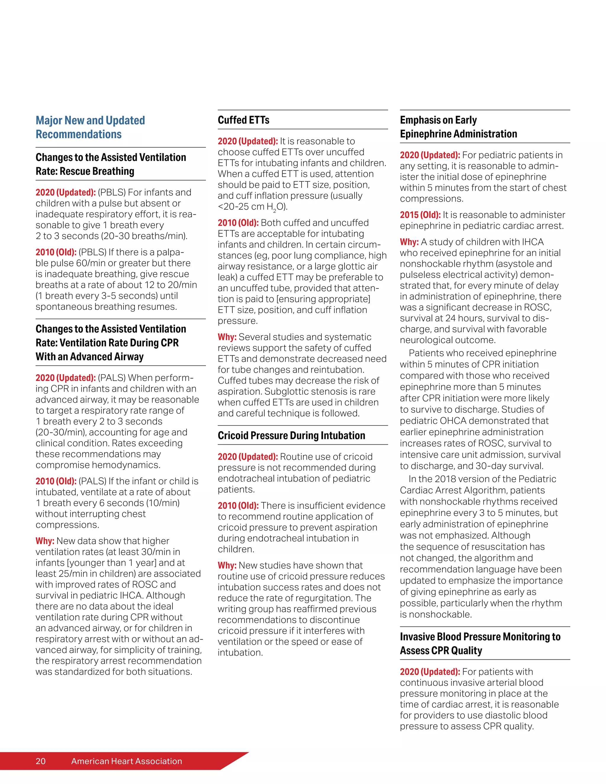 AHA ACLS BLS CPR Guideline 2020 | PDF