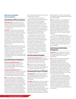 AHA ACLS BLS CPR Guideline 2020 | PDF