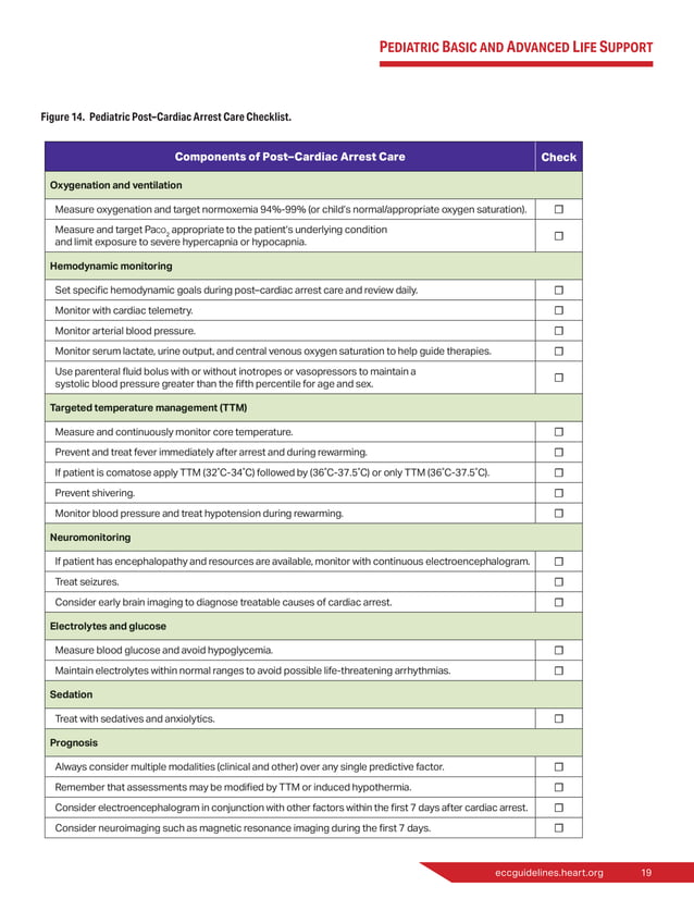 AHA ACLS BLS CPR Guideline 2020 | PDF | First Aid | Injuries