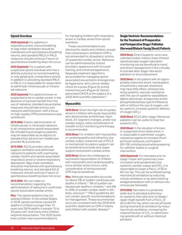AHA ACLS BLS CPR Guideline 2020 | PDF | First Aid | Injuries