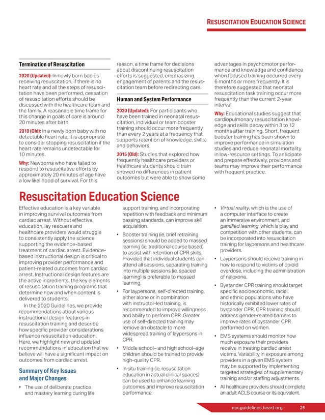 AHA ACLS BLS CPR Guideline 2020 | PDF | First Aid | Injuries