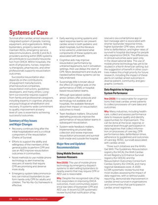 AHA ACLS BLS CPR Guideline 2020 | PDF