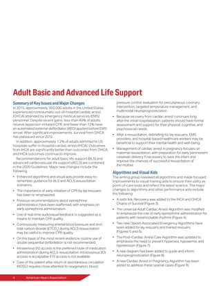 AHA ACLS BLS CPR Guideline 2020 | PDF