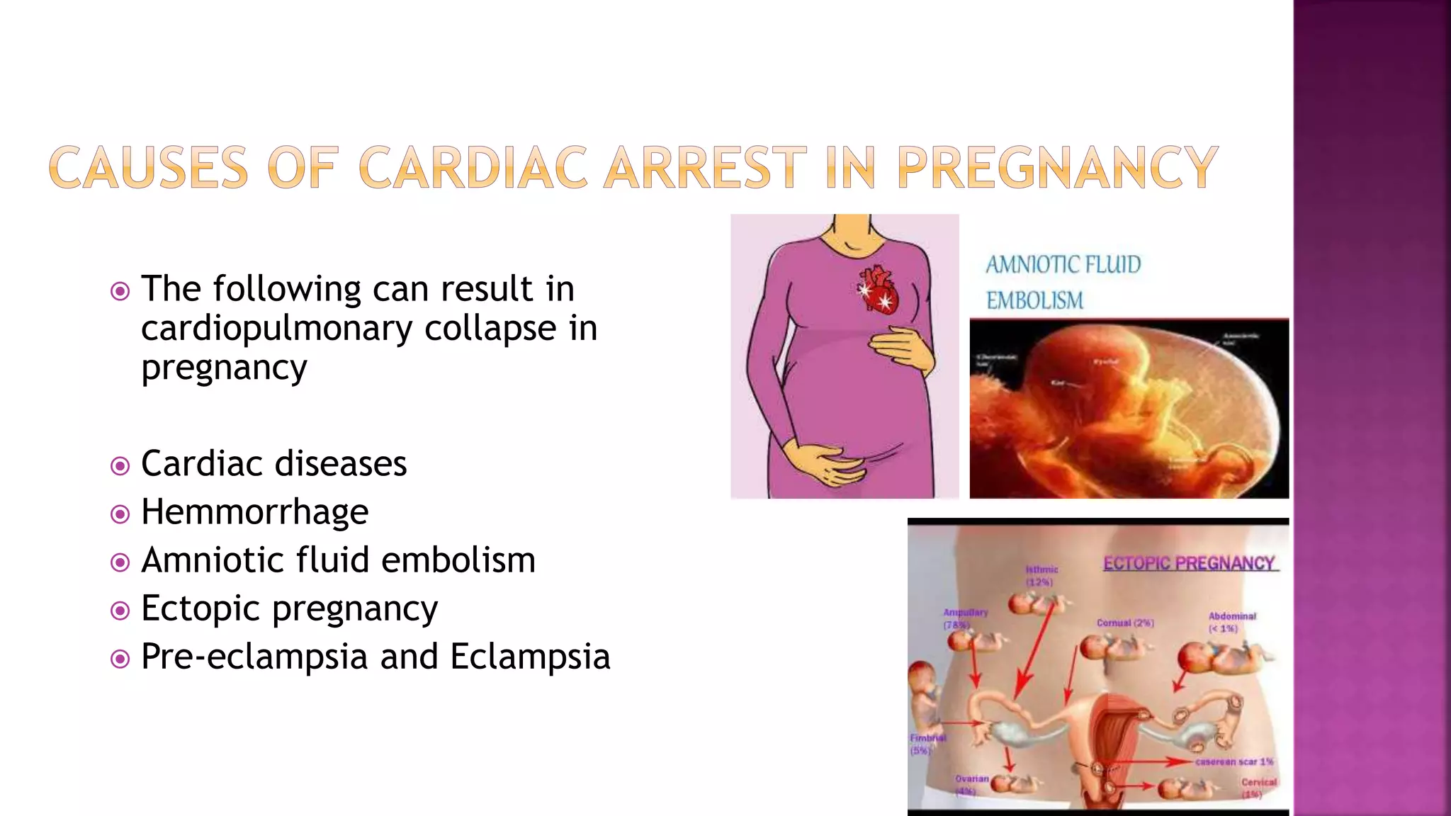 Cpr guideline in pregnacy | PPTX