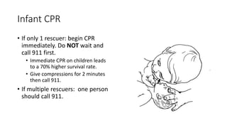 CPR Guidelines | PPTX