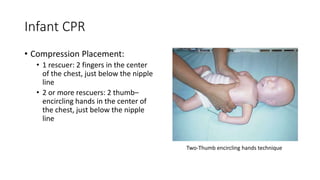 CPR Guidelines | PPTX