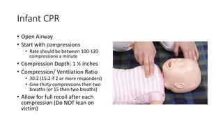 CPR Guidelines | PPTX