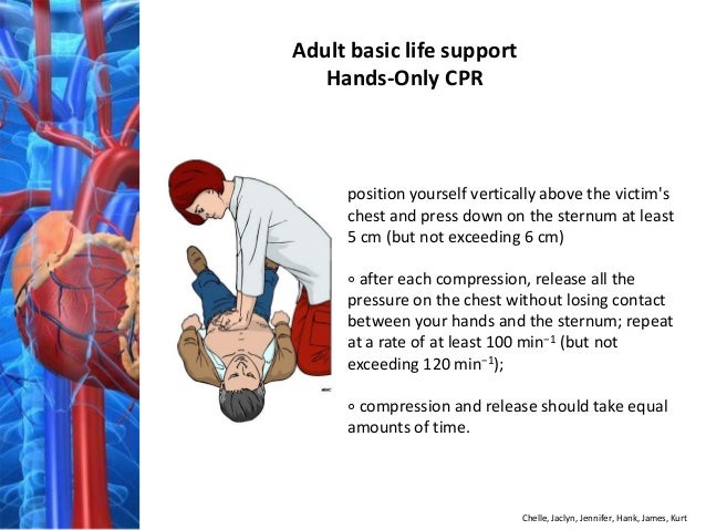Cpr hands only