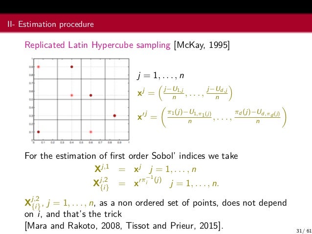 Latin hypercube sampling better than monte carlo - gseui Latin hypercube sampling better than monte carlo - gseui