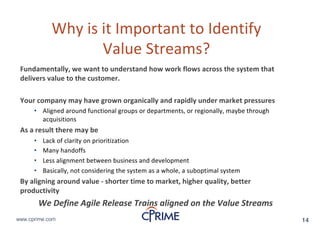 Value Streams and the Scaled Agile Framework | PPT