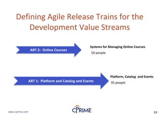 Value Streams and the Scaled Agile Framework | PPT