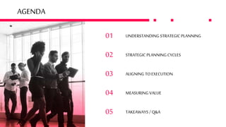 How to Define your Strategy for Enterprise Alignment with Atlassian ...