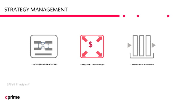 How to Define your Strategy for Enterprise Alignment with Atlassian ...