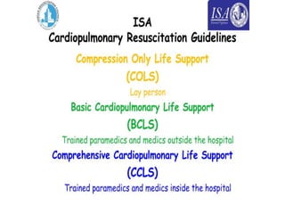 CPR IN INDIA –.pptx