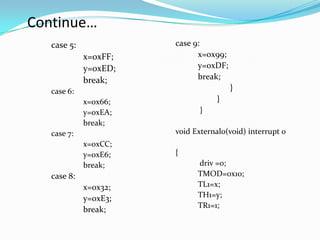 TO control the speed of DC Motor Simple Project | PPTX