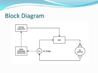 TO control the speed of DC Motor Simple Project | PPTX