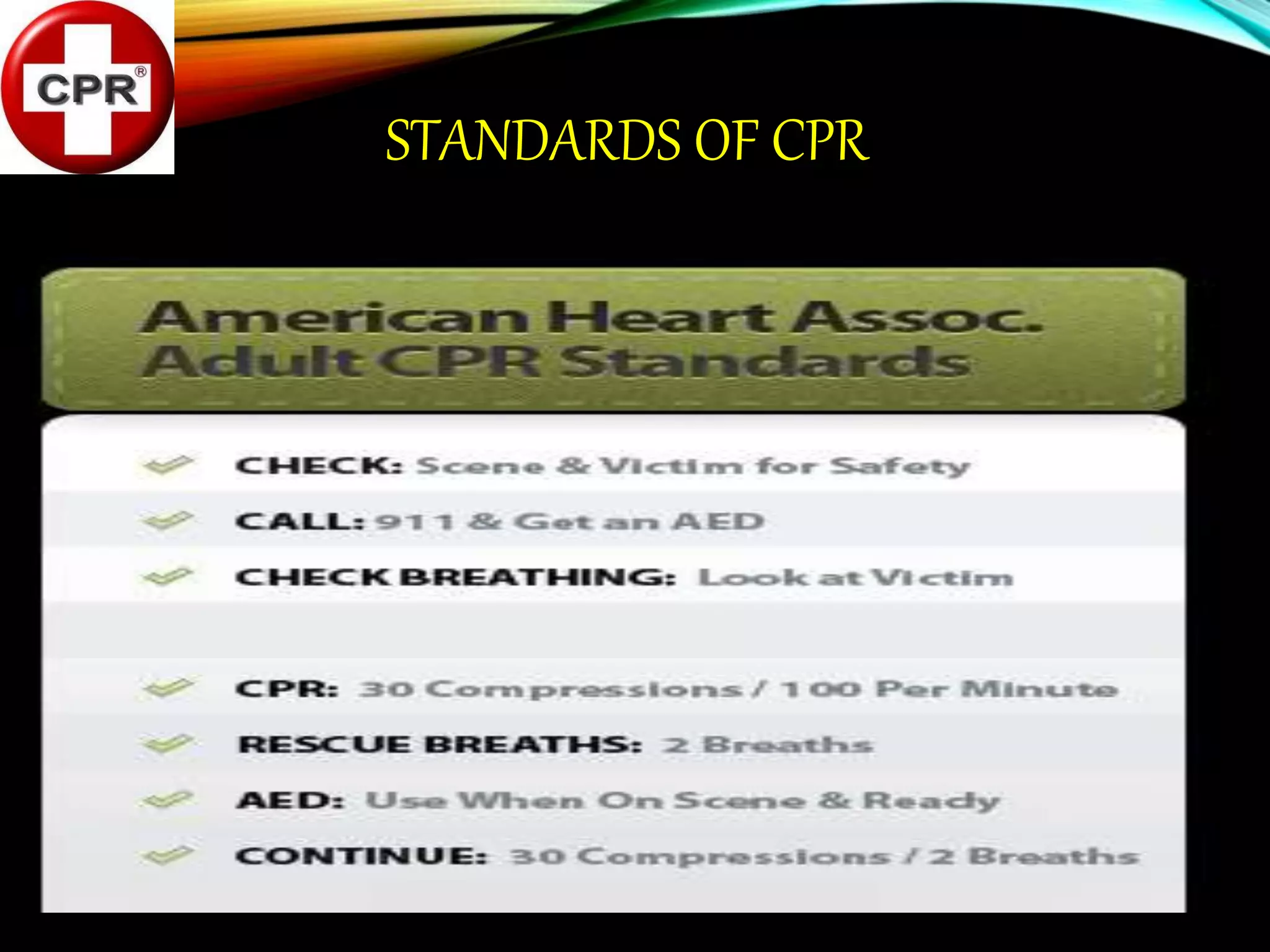 Cardiopulmonary Resuscitation (CPR) | PPTX