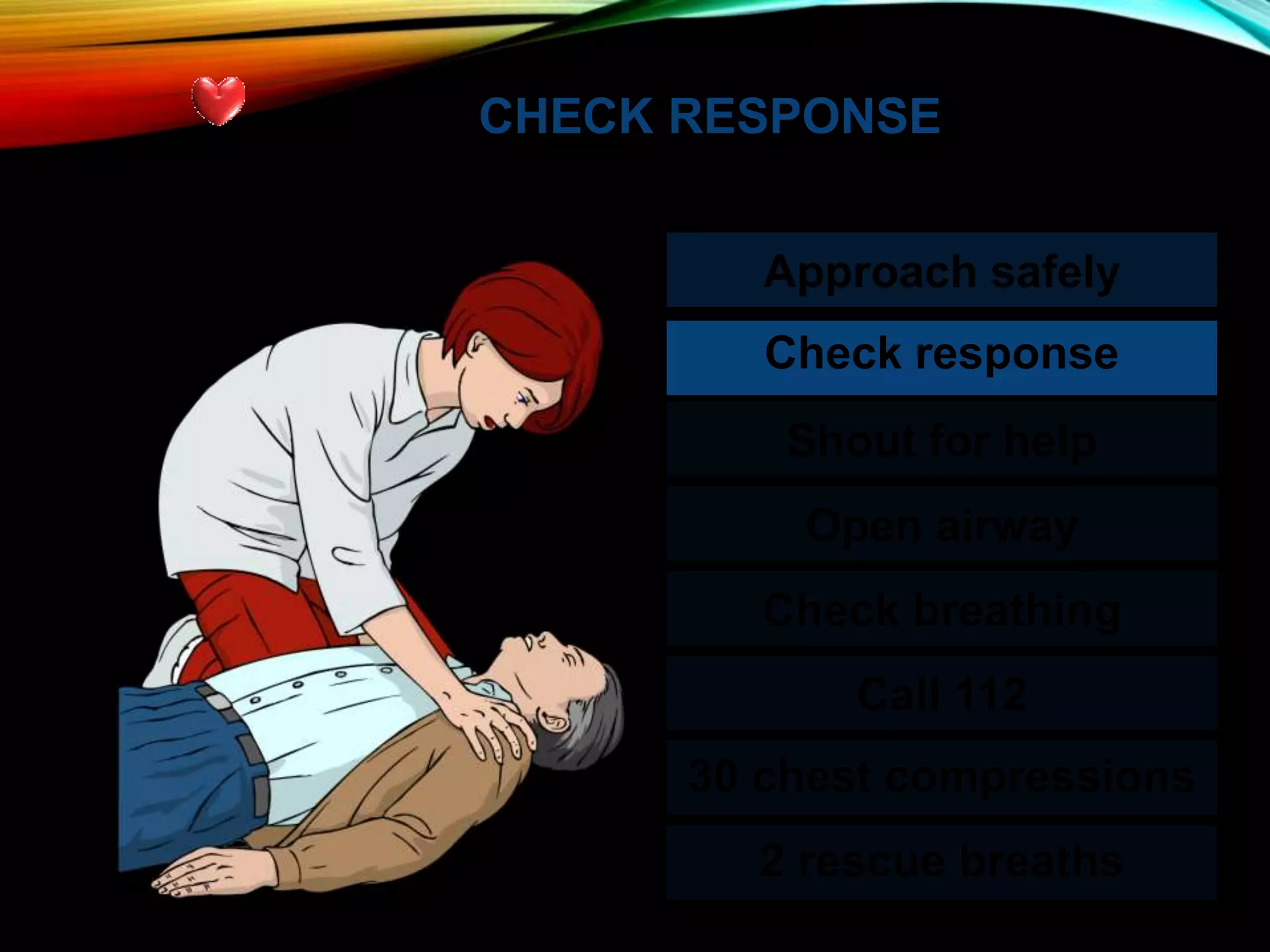 Cardiopulmonary Resuscitation (CPR) | PPTX