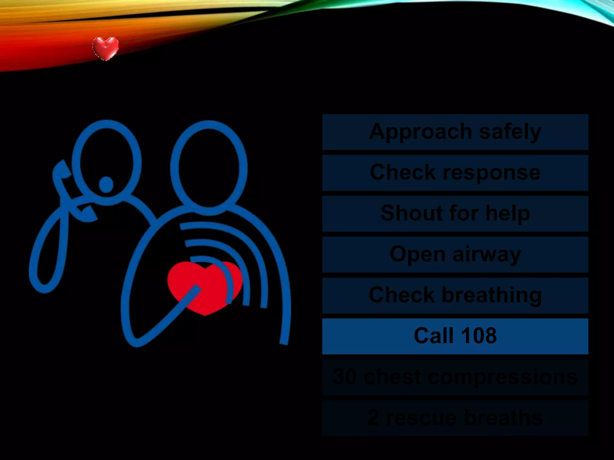 Cardiopulmonary Resuscitation (CPR) | PPT