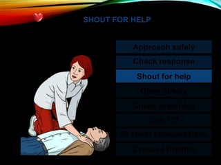 Cardiopulmonary Resuscitation (CPR) | PPT