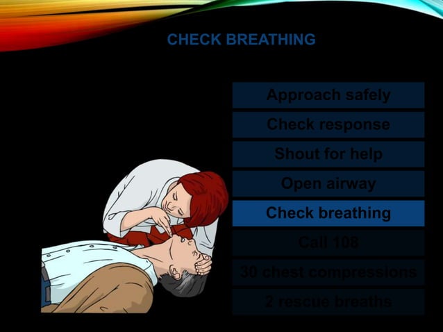 Cardiopulmonary Resuscitation (CPR) | PPT