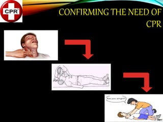 Cardiopulmonary Resuscitation (CPR) | PPT